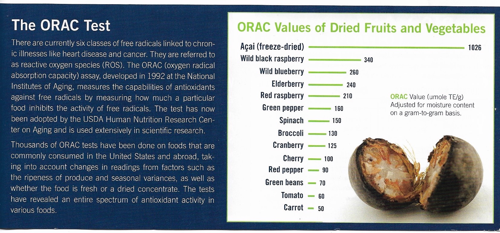 The most powerful 19 fruits | UlrichK's Food & Travel Blogs